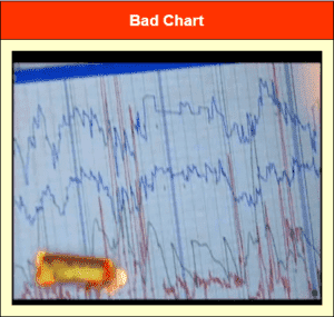 Avoid Lie Detector Testing Fraud/Scams | Global Polygraph Network®