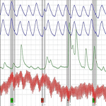 Becoming a Polygraph Examiner - Skills and Certification